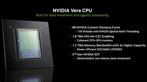 Nvidia Vera Cpu Performance Compared To Amd And Intel X86 Chips