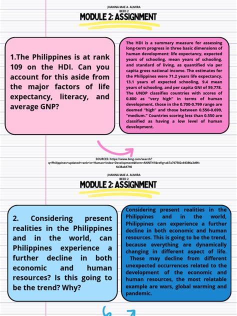 module 2 assignment pdf human development index economies