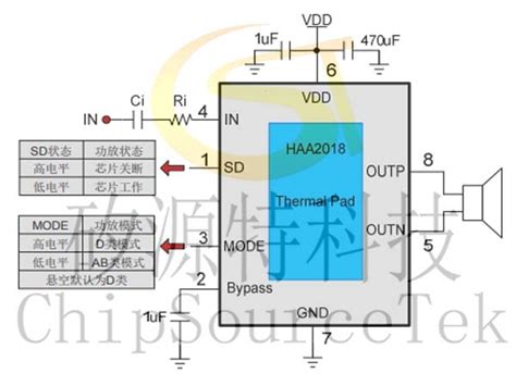Haa2018 矽源特科技chipsourcetek 音频功放马达驱动mosfet充电管理锂保触摸ldo升降压ac Dcpd