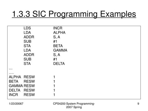 Ppt Systems Programming Powerpoint Presentation Free Download Id3322218
