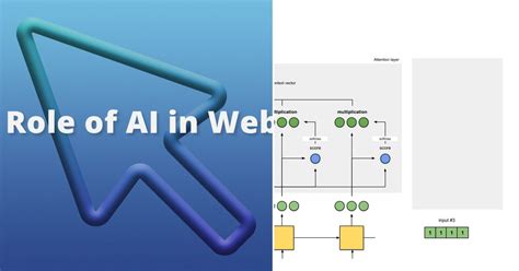 list ai data science curated by uk ryu medium