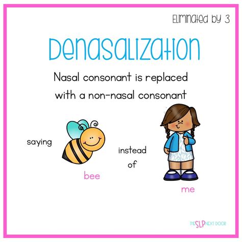 The Developmental Phonological Processes · The Slp Next Door