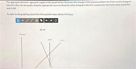 Solved The Aggregate Demand Aggregate Supply Model Graph Chegg Com
