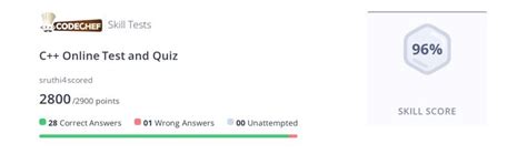 Codechef C Programming Problemsolving Codingchallenge Sruthi Choragudi