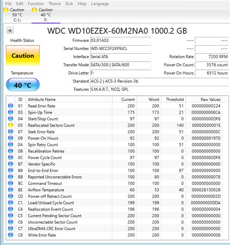 Cant Unhide A Partition Page 6 Windows 10 Forums