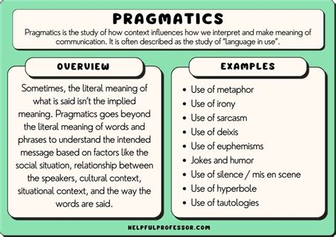 15 Pragmatics Examples 2025