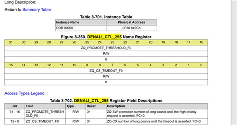 Processor Sdk Am64x Zacstimeoutf0 Set To 9 Later Processors Forum Processors Ti E2e