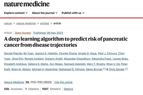 Thy Nguyen Ngoc Minh Posted On Linkedin