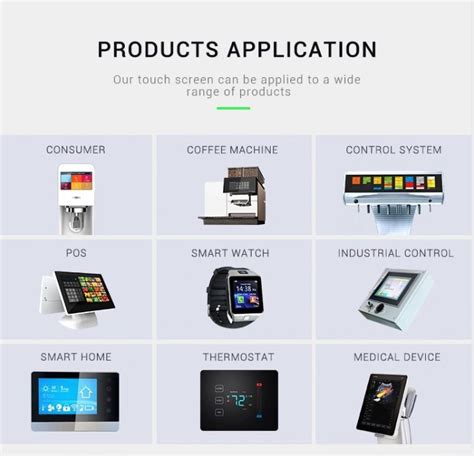 China Best Inch Circular Tft Touch Panel Suppliers Manufacturers Factory Direct Price Wiwo