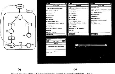 Figure 1 From Smart Objects For Dependable Real Time Systems Semantic