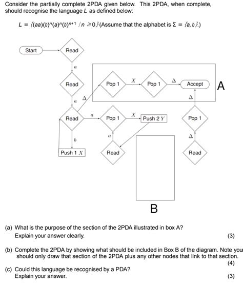 [solved] consider the partially complete 2pda given below