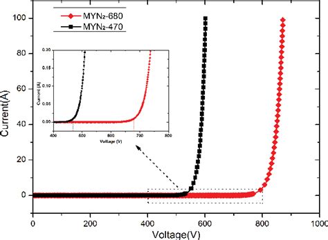 Figure From Design And Testing Of A Novel Inductive Pulsed Power Supply Consisting Of HTS