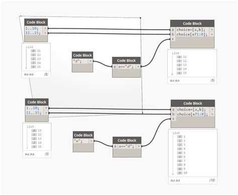 Output In The If Node Lists Logic Dynamo
