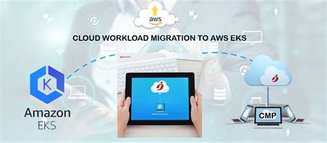 simplified workload migration to aws eks