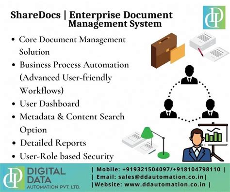 Asset Management Software At Rs 90000piece Asset Management Software