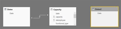 Solved Ytd Example Microsoft Fabric Community