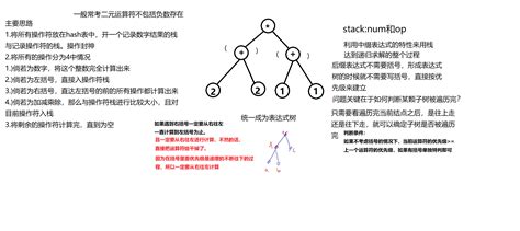 acwing 3302 考研要点之栈的应用 表达式求值 acwing