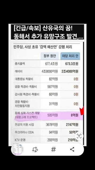 대박발견 마귀상어 유전 발견 민주당 태클에도 또발견 Youtube