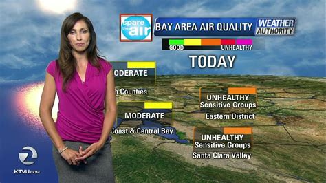 Rosemary Orozco Ktvu Fox2 News 09262016 Youtube