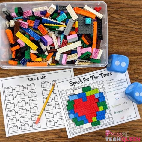 Integrating Stem Into The Classroom How To Use Stem Learning All Year