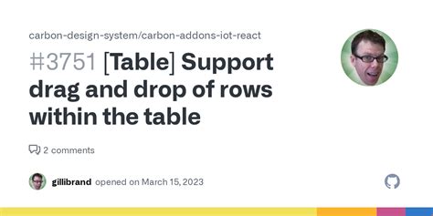 Table Support Drag And Drop Of Rows Within The Table · Issue 3751
