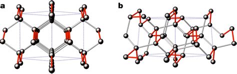 Fc8 And Bc8 Crystal Structures Both Are Represented In The Rhombohedral