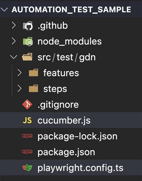 How Our Team Set Up Automation Test By Playwright And Cucumber For Multiple Projects