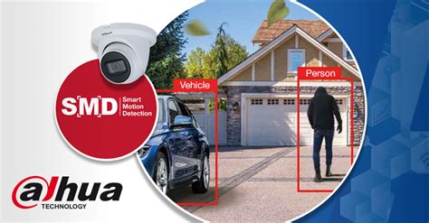 Smart Motion Detection SMD From Dahua SmartSD