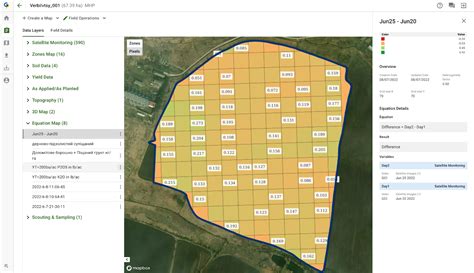 Equation Based Analytics In Precision Agriculture Geopard Agriculture