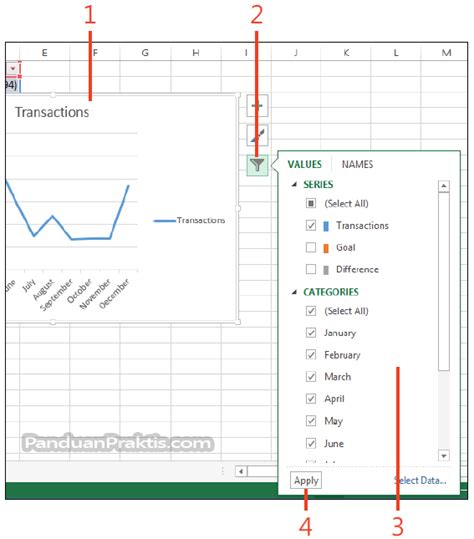 Cara Memfilter Grafik Chart Di Excel 2013