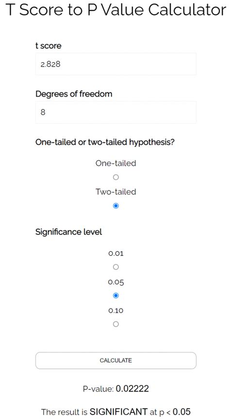 How To Perform A T Test For Correlation