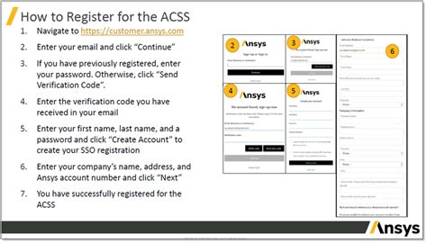 Where Can I Find Ansys Technical Support Ansys Optics