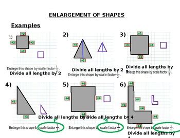 Enlargement Reducing The Scale Factor By Brno Farm TPT