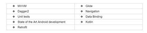 why kotlin choose in 2023 to build mobile apps faster