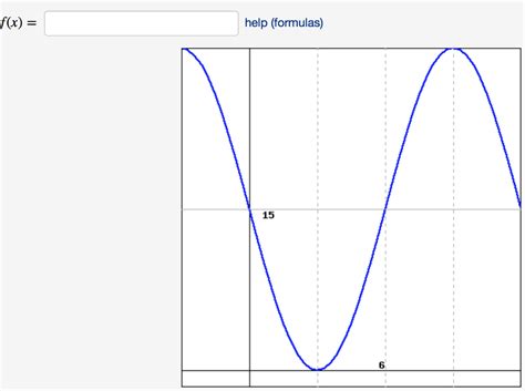Solved 1 Point Find A Formula For The Trigonometric