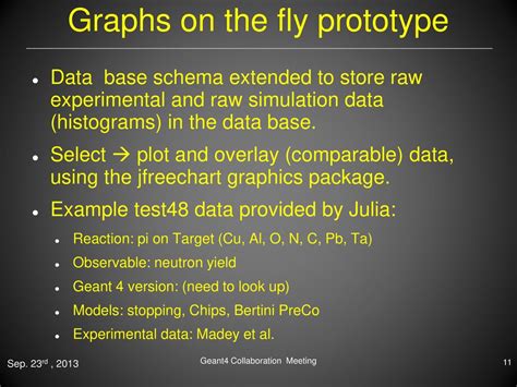 Hadronic Physics Validation Tool Status And Plans Ppt Download