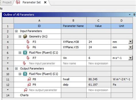 Import Parameters From Workbench To Fluent