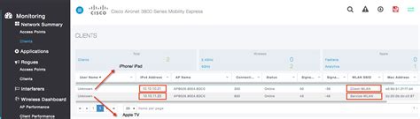 Cisco Mobility Express Deployment Guide Release 88 Master Ap