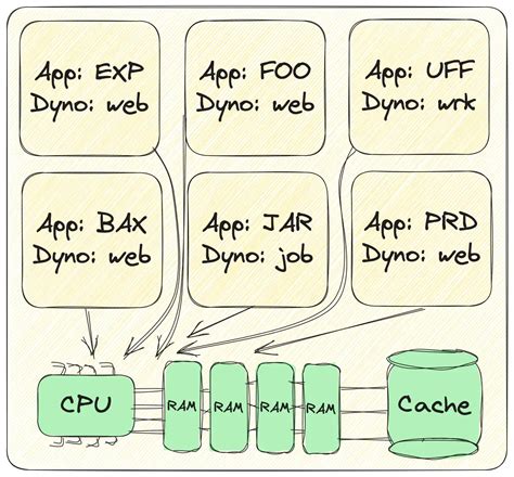 週刊railsウォッチ Irb 180でデバッグ機能強化、ruby Prize 2023開催決定ほか（20230908後編）｜techracho By Bps株式会社
