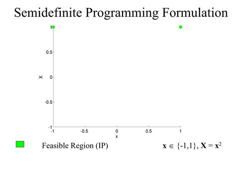 Ppt Solving Markov Random Fields Using Second Order Cone Programming Relaxations Powerpoint