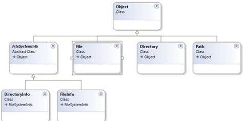 file handling in c