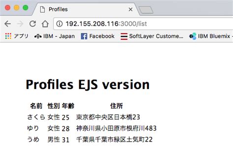 node js express で設定できるテンプレート・エンジンのメモ express qiita