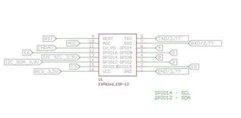Esp8266 Iot Communication Module With Integrated Usb Ncd Store