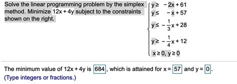 Solved Solve The Linear Programming Problem By The Simplex Chegg