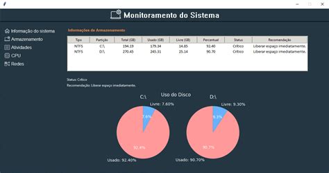 Como Criar Um Aplicativo De Monitoramento Do Sistema Em Python