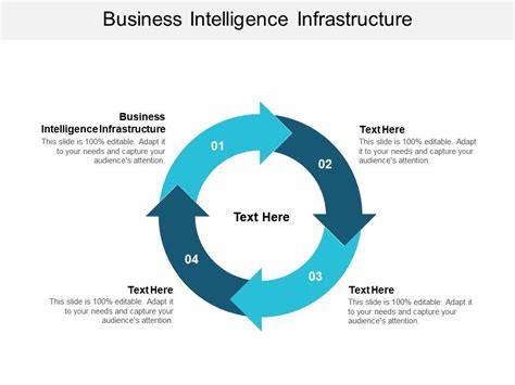 Business Intelligence Infrastructure Ppt Powerpoint Presentation Model