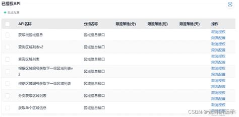 Java Sdk 海康威视 Java对接海康视频平台mob6454cc773039的技术博客51cto博客