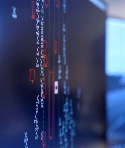 Aptiv Connect Qualifier Aptiv