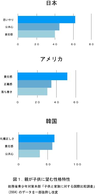 本音と建前の意味とは－ダイコミュコミュニケーション能力辞典 ダイコミュ辞典