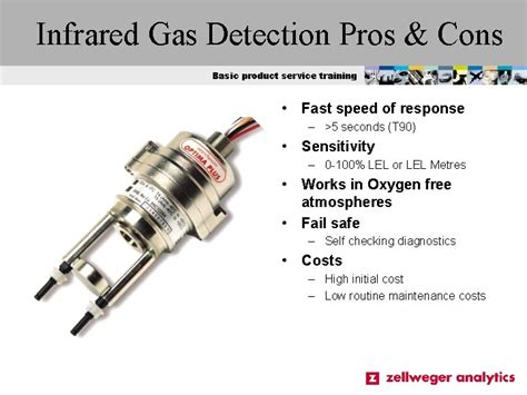 Principles Of Gas Detection Catalytic Electrochemical Cell Infrared